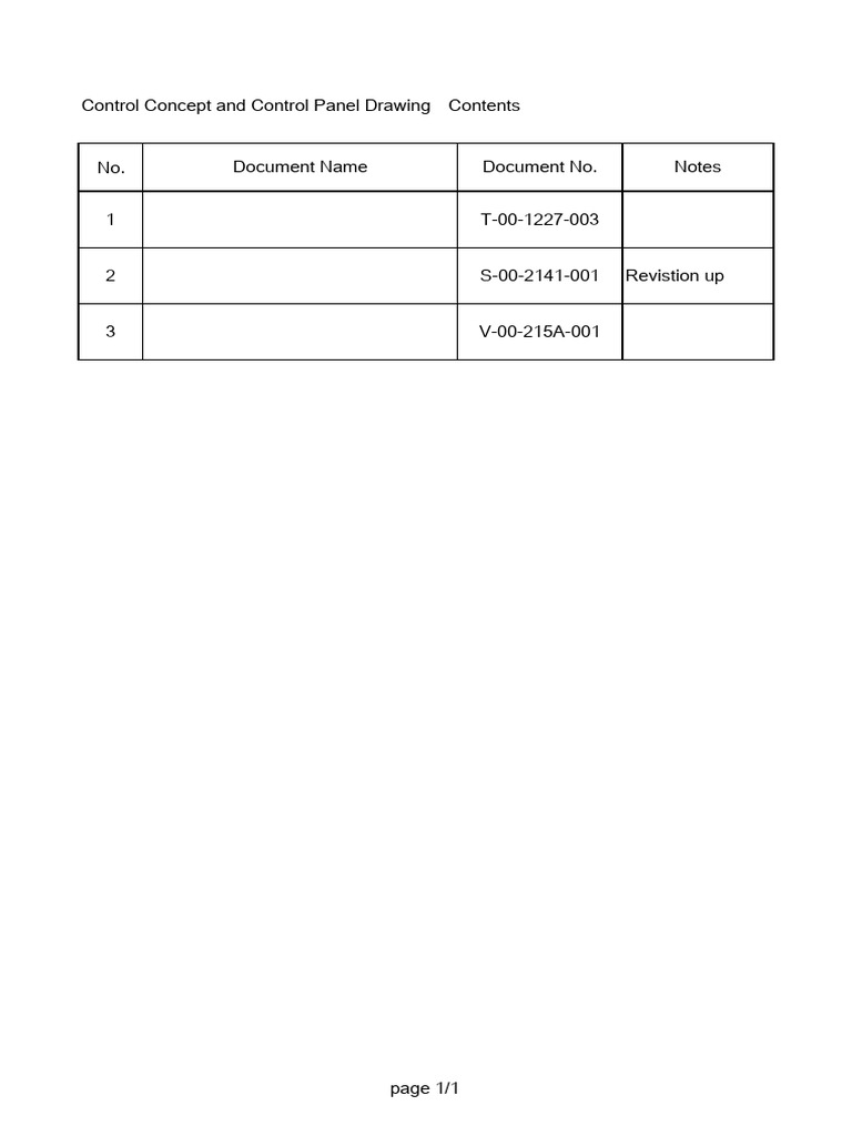 Control Panel Design Guide | PDF
