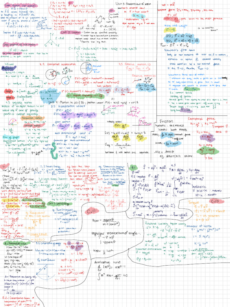 Physics Lab | PDF | Force | Euclidean Vector