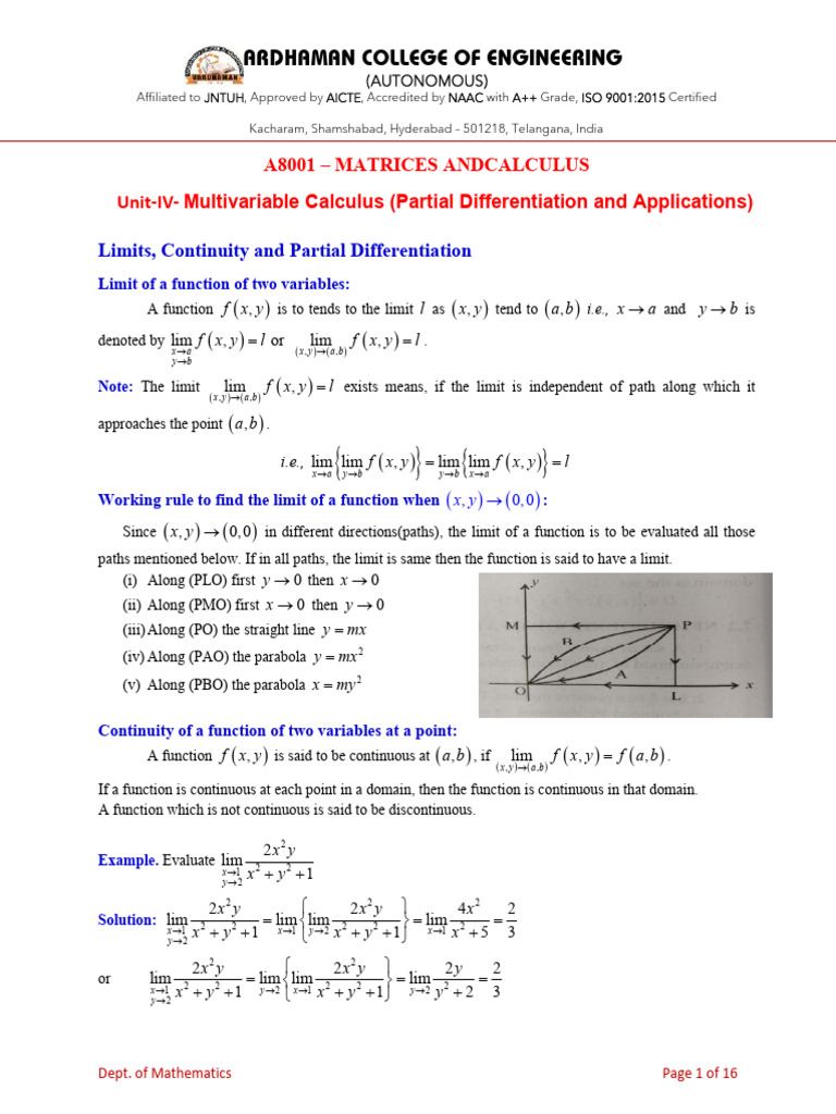 Unit-IV A8001 (MAC) Handout (Multivariable Calculus (Partial Differentiation and Applications ...