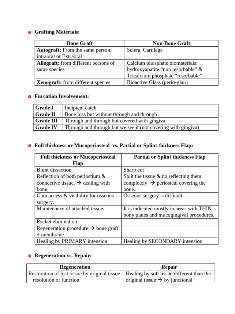 perio note | PDF | Bone | Clinical Medicine