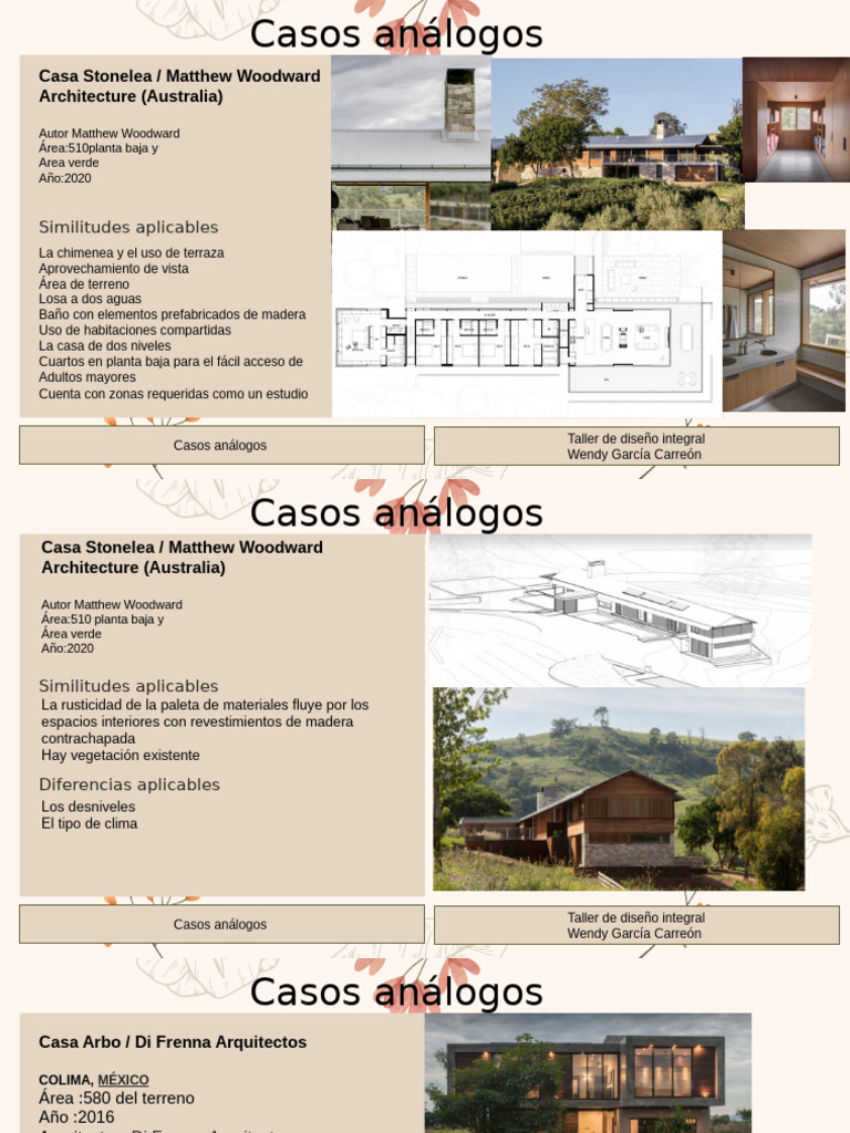 Revision Casos Análogos | PDF