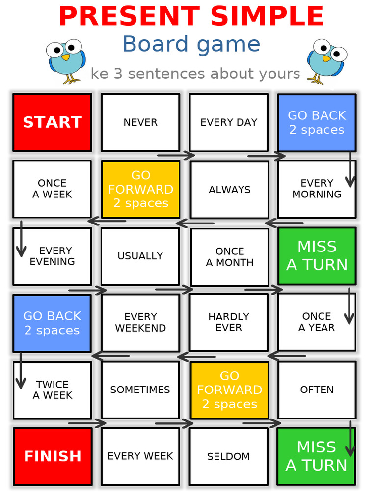 ADVERBS OF FREQUENCY board game | PDF