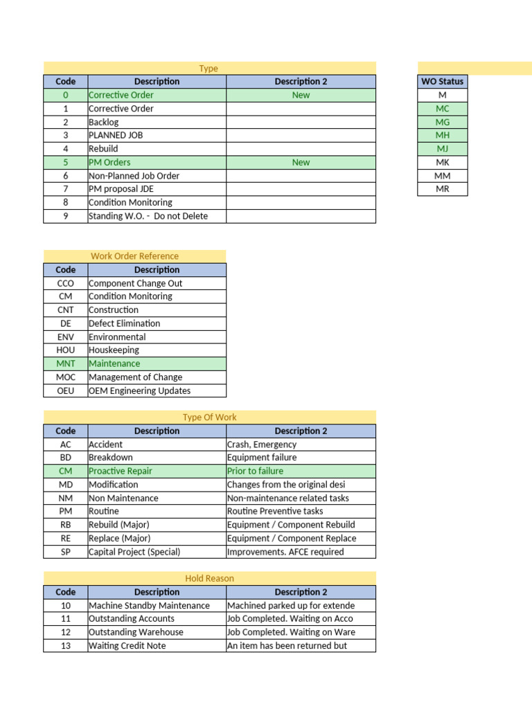JDE Purchase Order and Work Order Guide | PDF | Business | Business ...