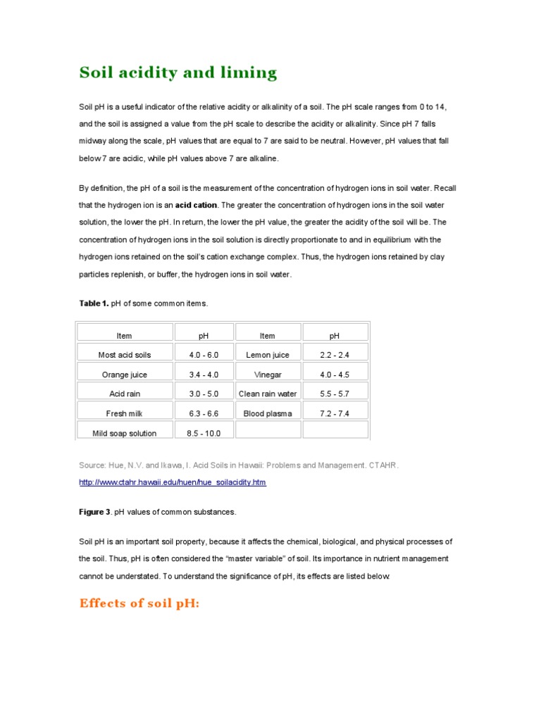 Soil Acidity and Liming | PDF | Soil | Ph