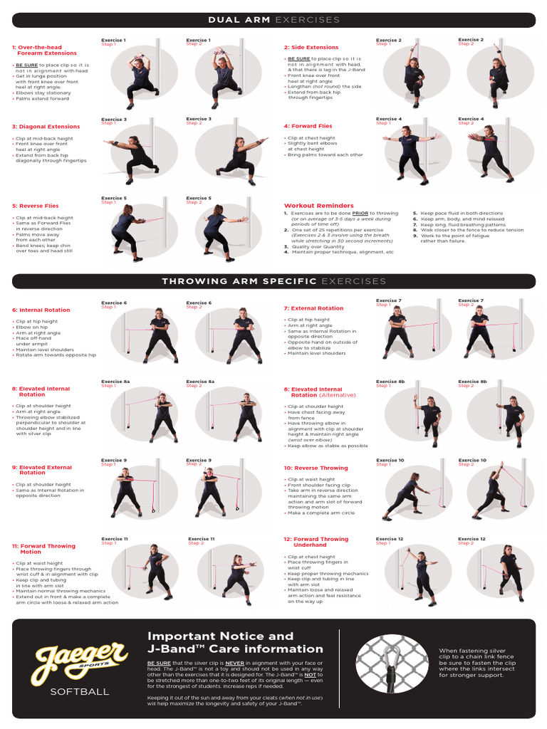 Effective Dual Arm Exercises for Throwing | PDF | Anatomical Terms Of ...