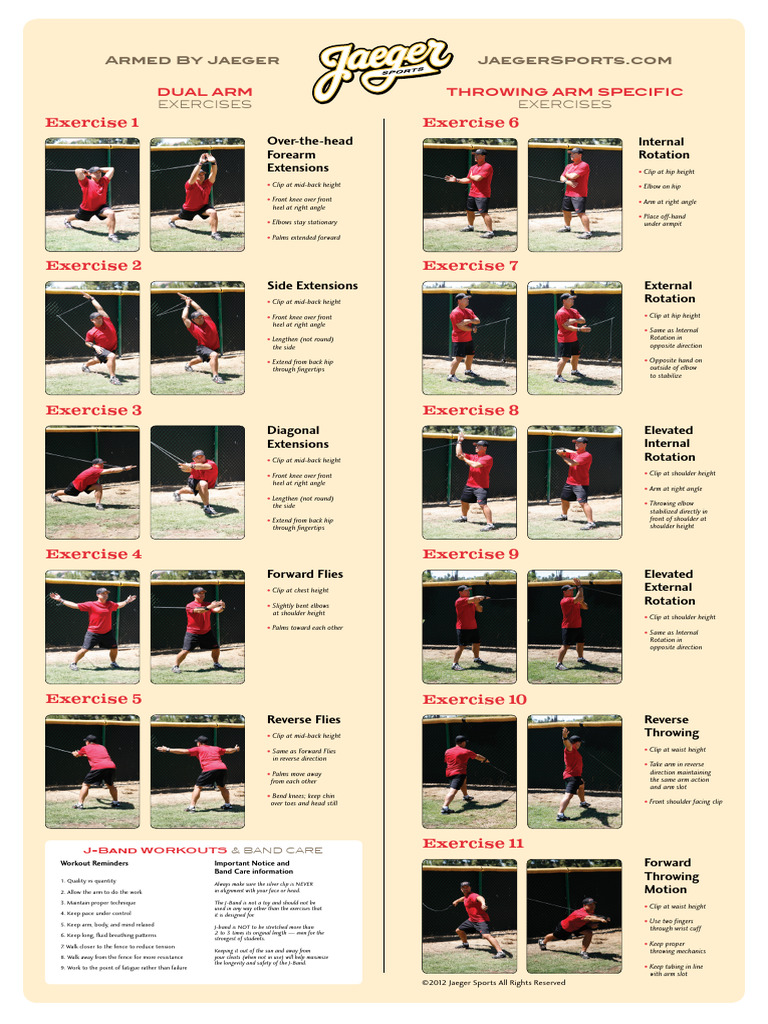 J-Band_Exercise_Sheet | PDF | Anatomical Terms Of Motion | Elbow