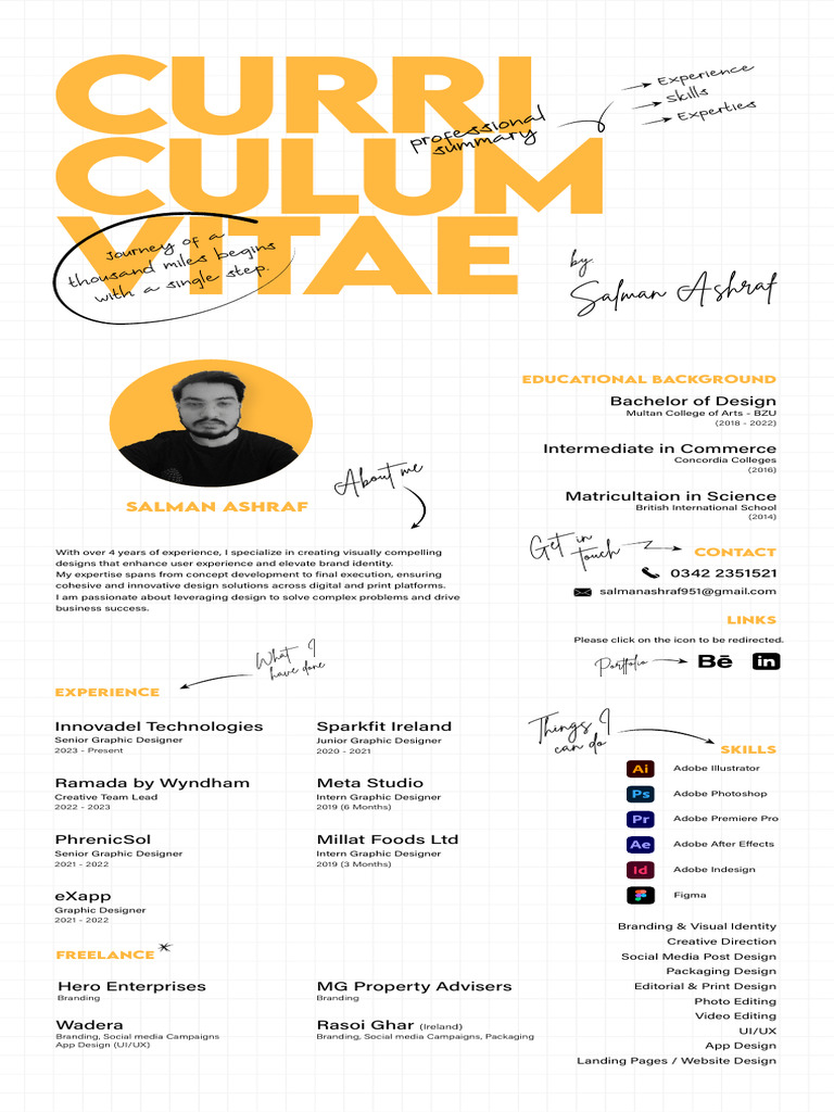 Salman .A Resume Graphic & UIUX Designer-4 | PDF