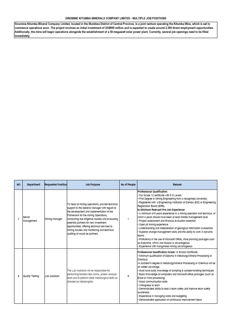 Sinomine Kitumba Mineral Resources Company Limited-2 | PDF | Mining ...