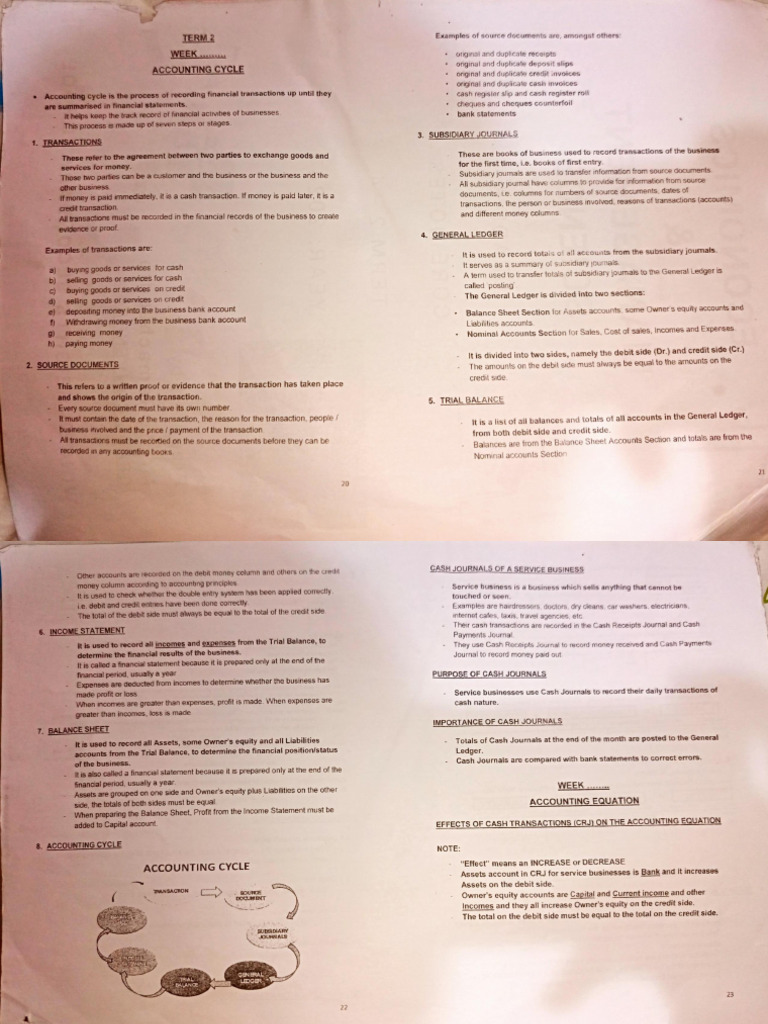 EMS Term 2-4 Core Notes in 2024 | PDF | Debits And Credits | Corporations