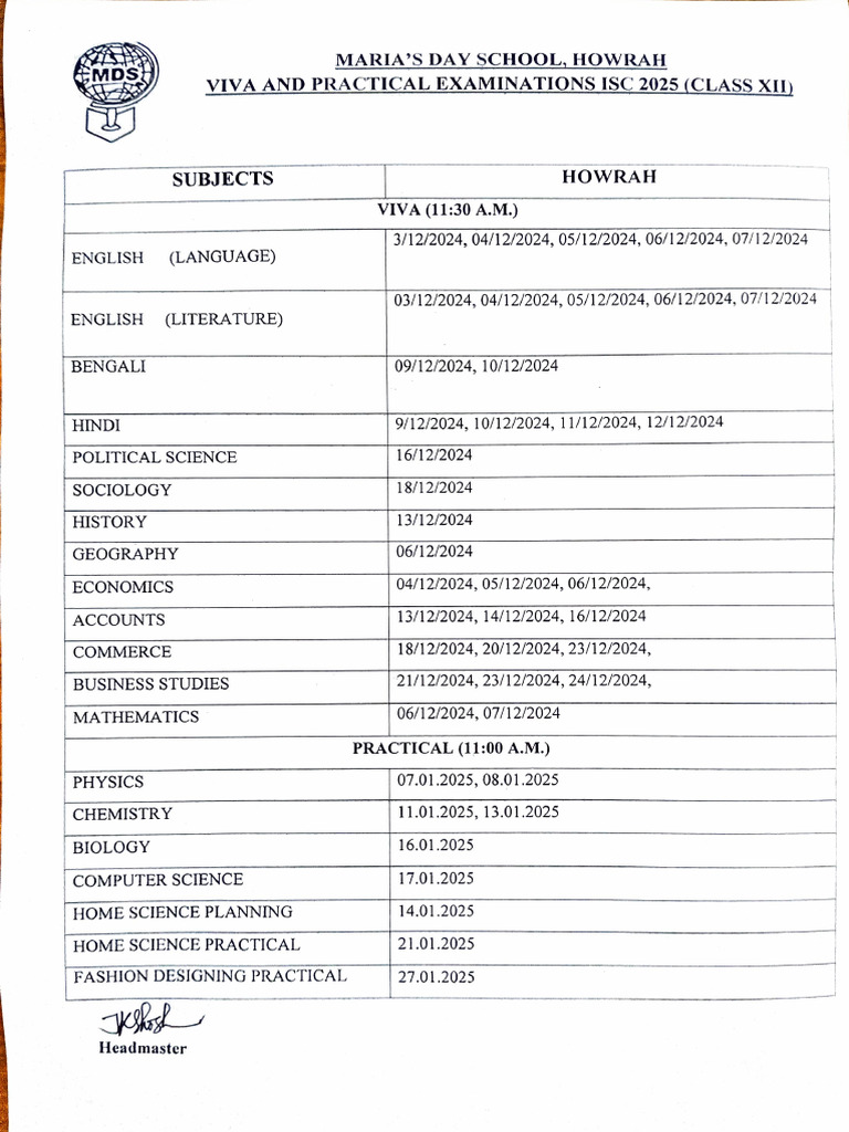 Isc Viva & Practical Examinations, 2025 | PDF