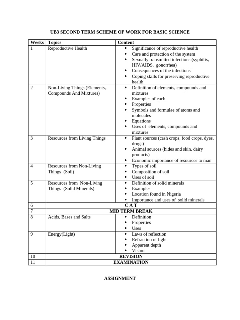 Ub3 Second Term Scheme of Work For Basic Science | PDF | Chemical Elements | Atoms