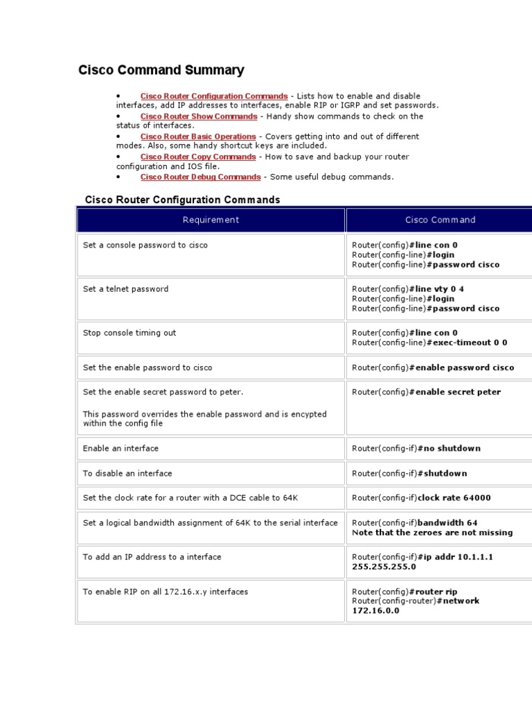 Cisco Command Summary Cisco Router Configuration Commands Pdf Router Computing Ip Address