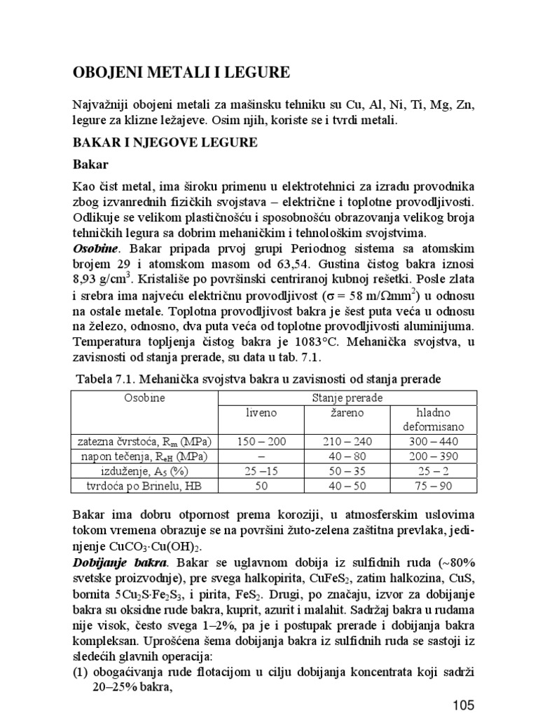 Obojeni Metali I Legure | PDF