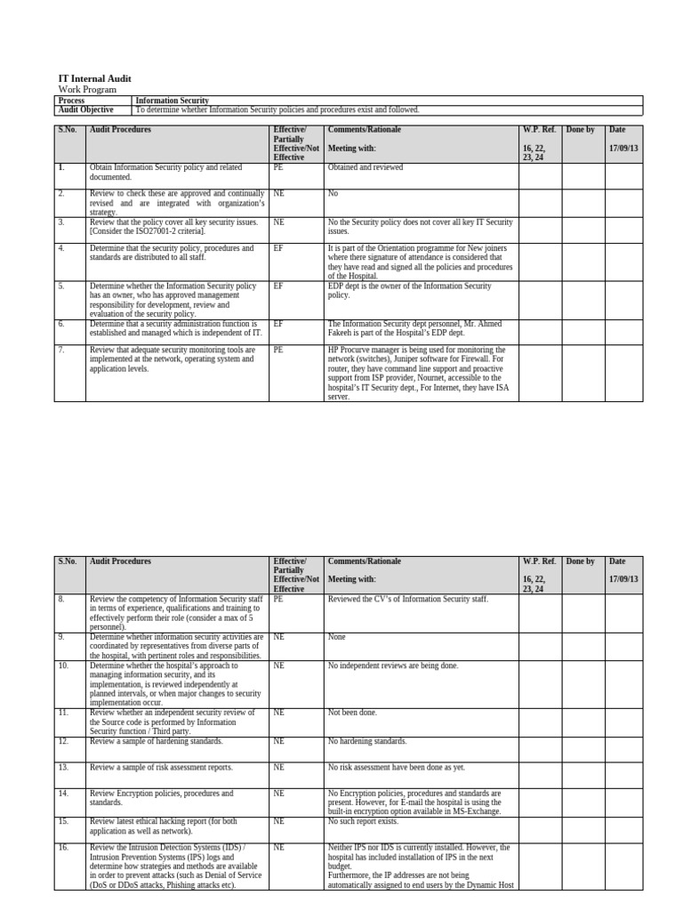 Information Security Audit Work Program | PDF | Information Security | Denial Of Service Attack