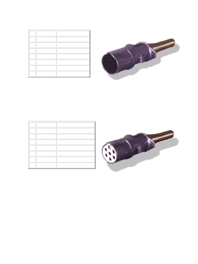 24N (ISO 1185) Connector | PDF