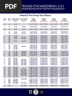Bondstrand 2000M 7000M Flanges For Marine and Offshore Data Sheet | PDF ...