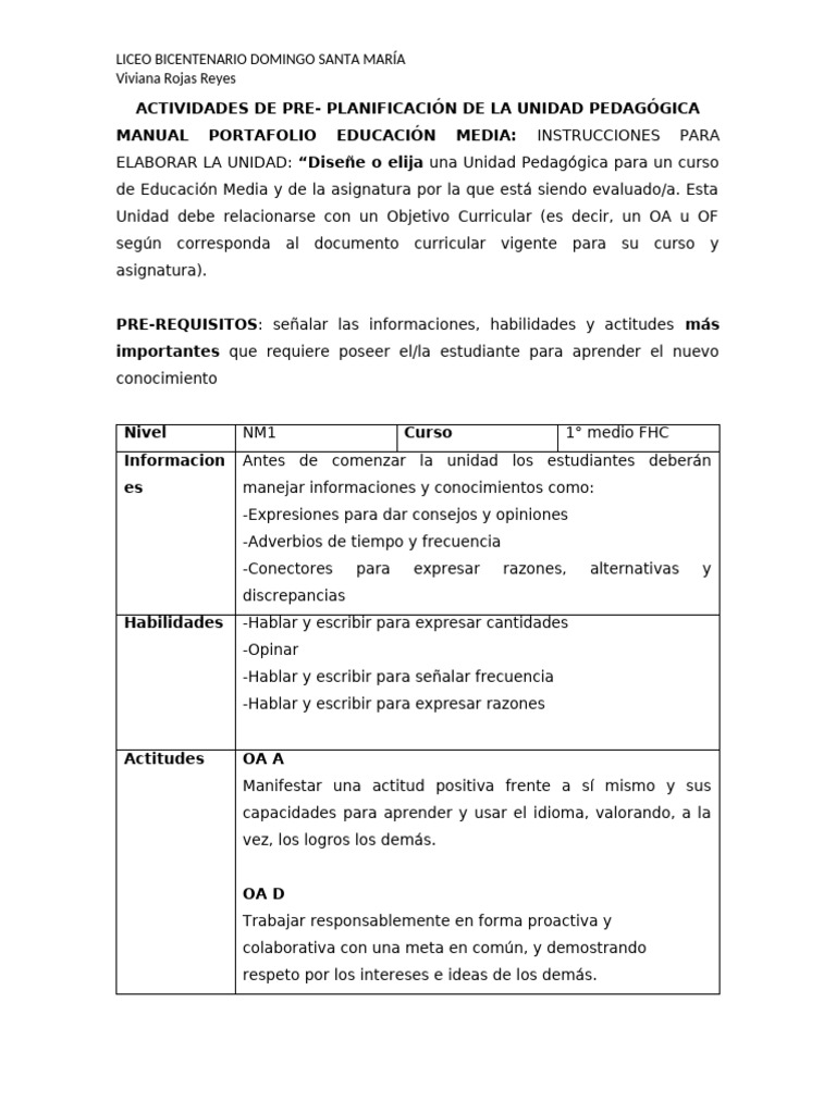 OBJETIVOS DE APRENDIZAJE - EVAL DOCENTE . V.ROJAS | PDF | Modificación de comportamiento ...