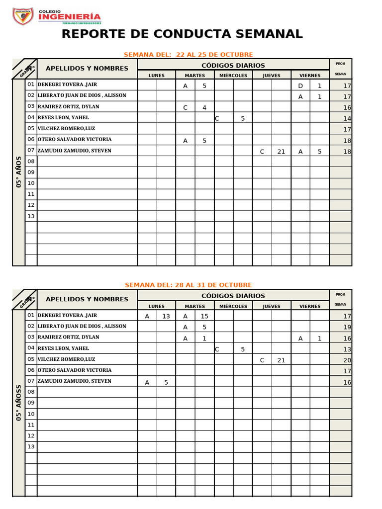 F - Registros Conducta Semanal 4to Bimestre | PDF