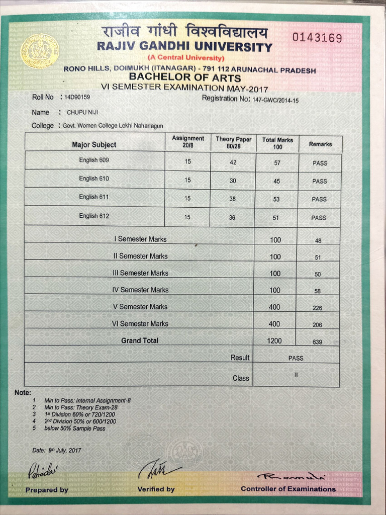 Graduation Mark - Sheet | PDF