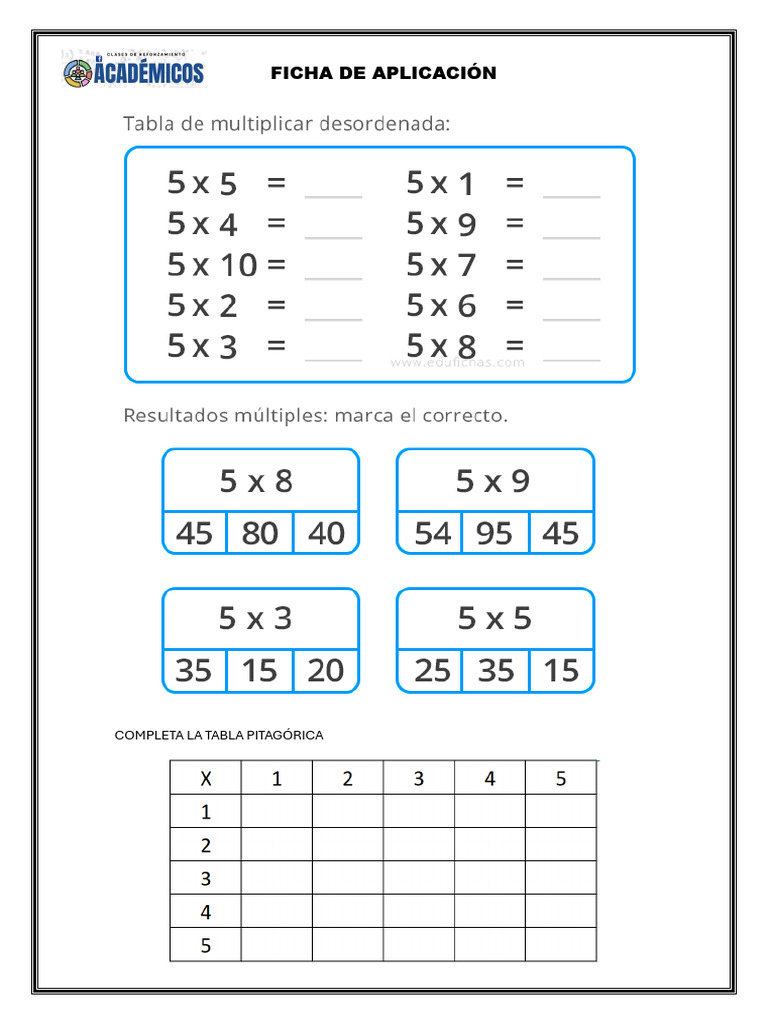 Tabla del 5: Ficha de Aplicación | PDF