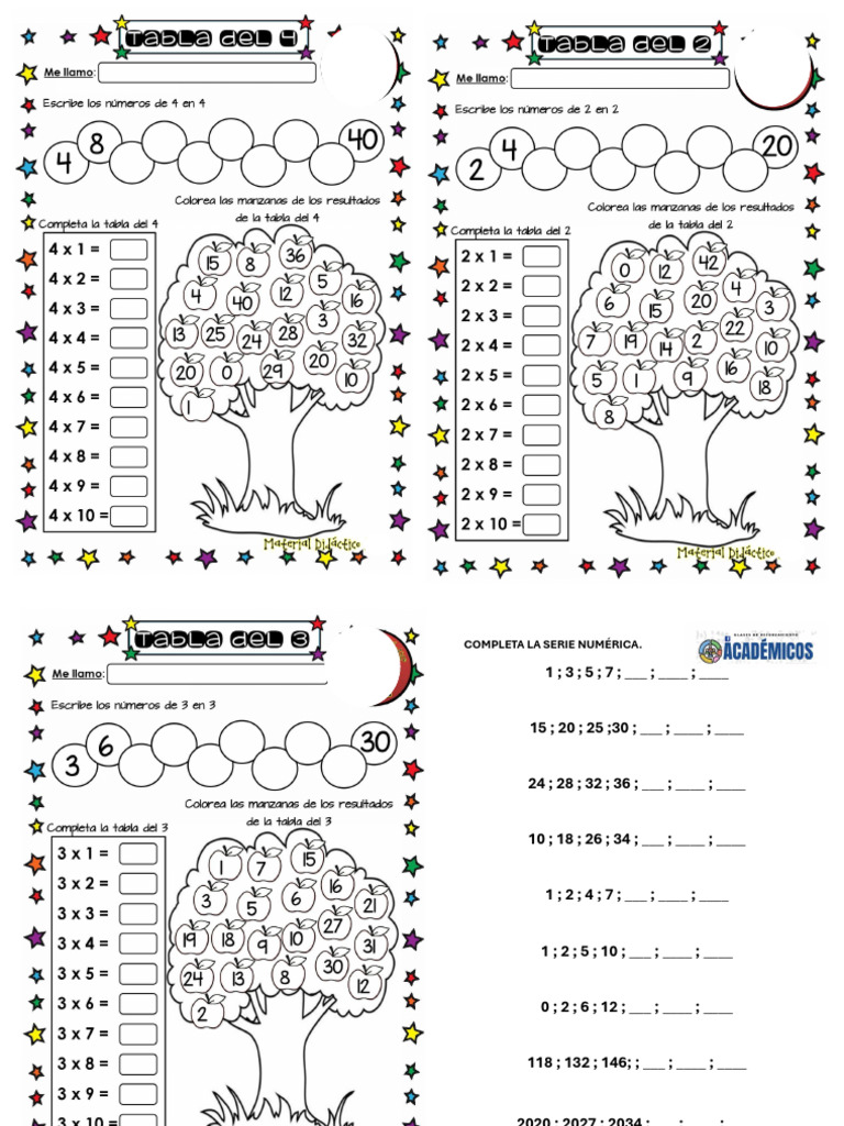 TABLA DEL 2-4. SERIES | PDF