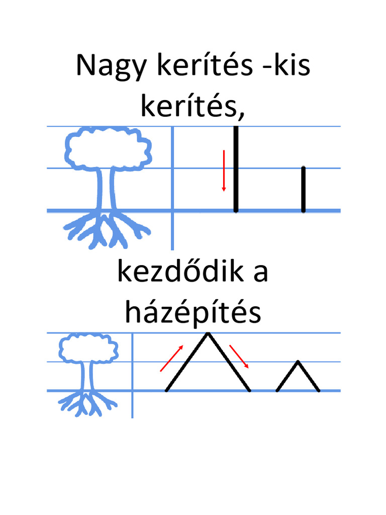 Betuelemek Mondoka | PDF