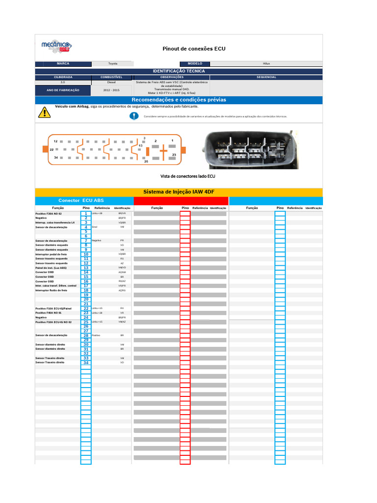 TOYHILUXES07 - Hilux 3 - 0 C i-ART - Modelo Pinout Conexões Módulo Do ABS Sem VSC | PDF | Freios ...