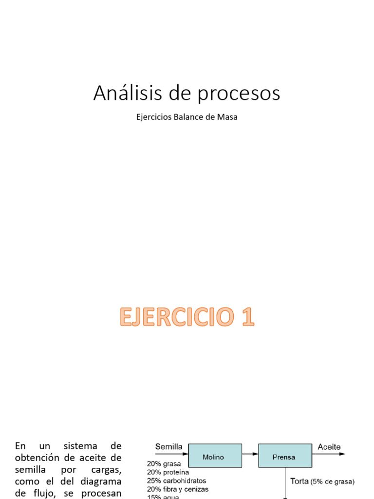 Análisis de Procesos Ejercicios C | PDF | Agua | Leche