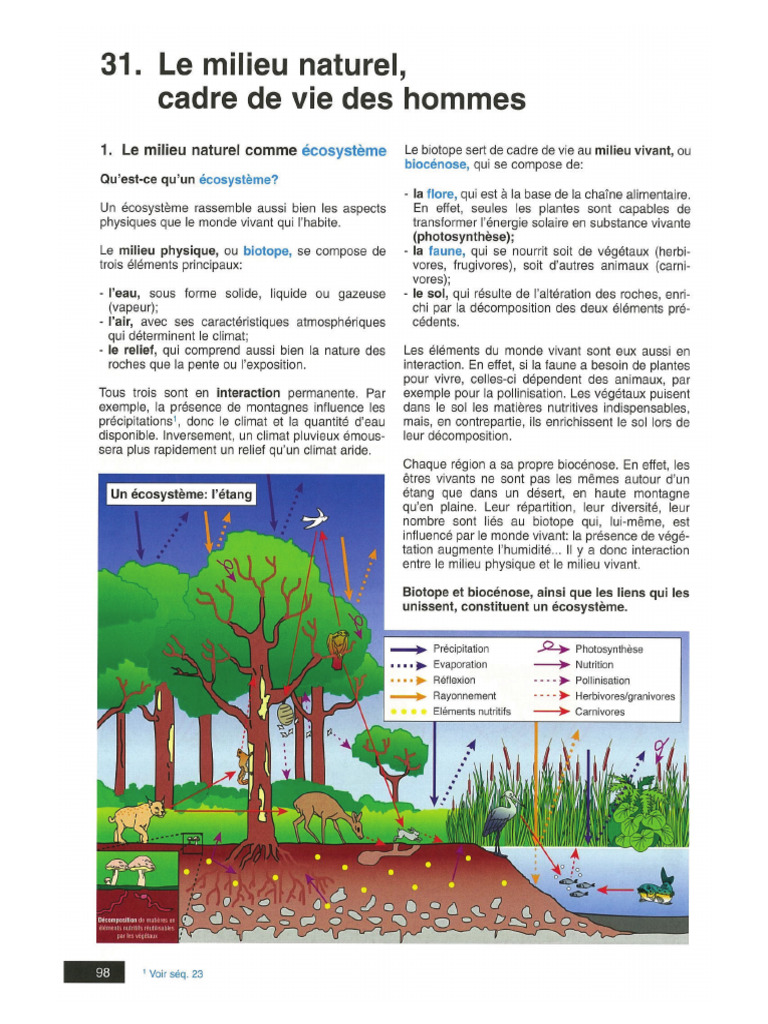 1.Cours Climat (1) | PDF