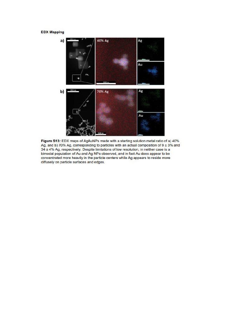 Edx MAPPING | PDF