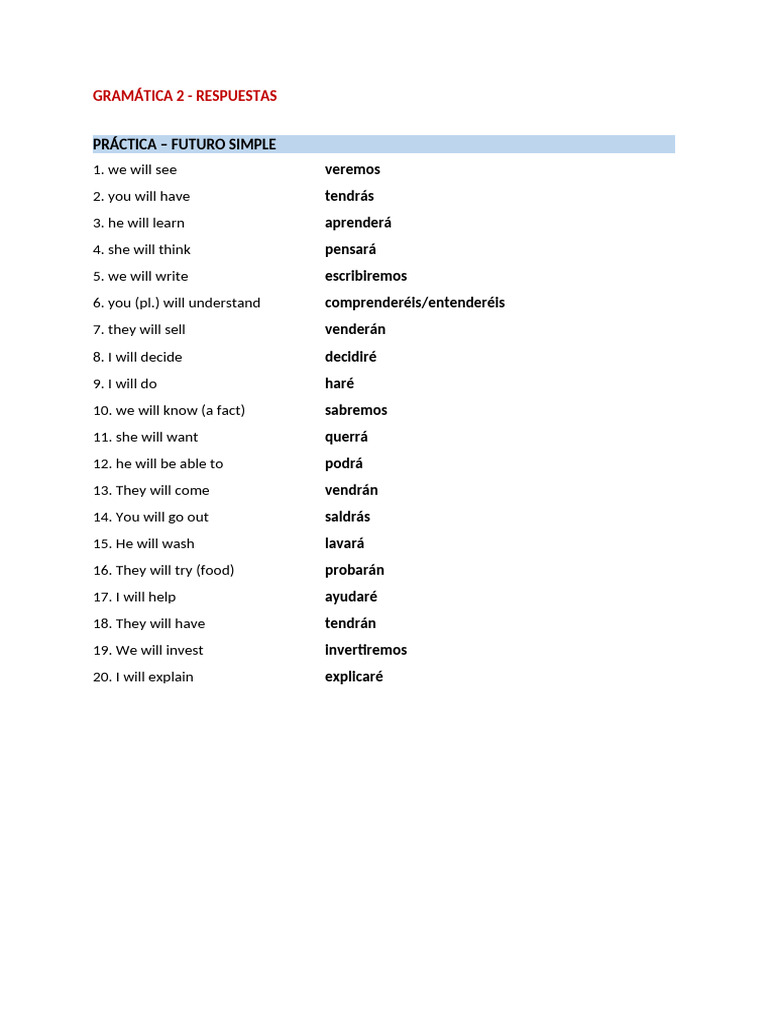 Futuro - Respuestas | PDF