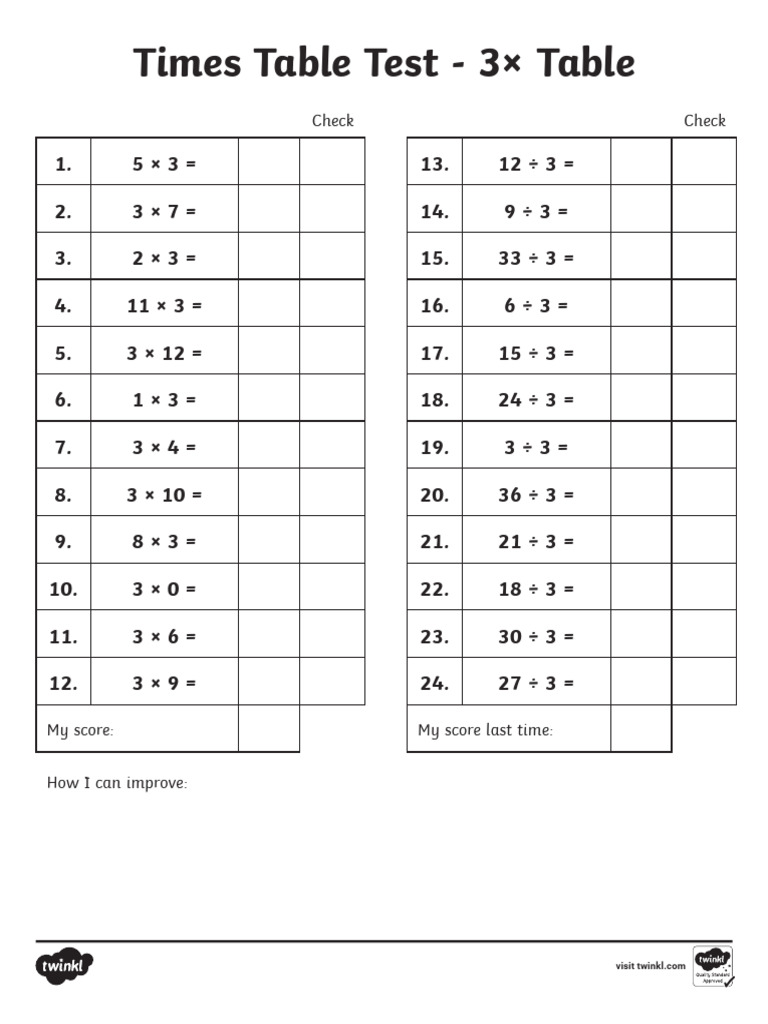 3xTables Tests | PDF