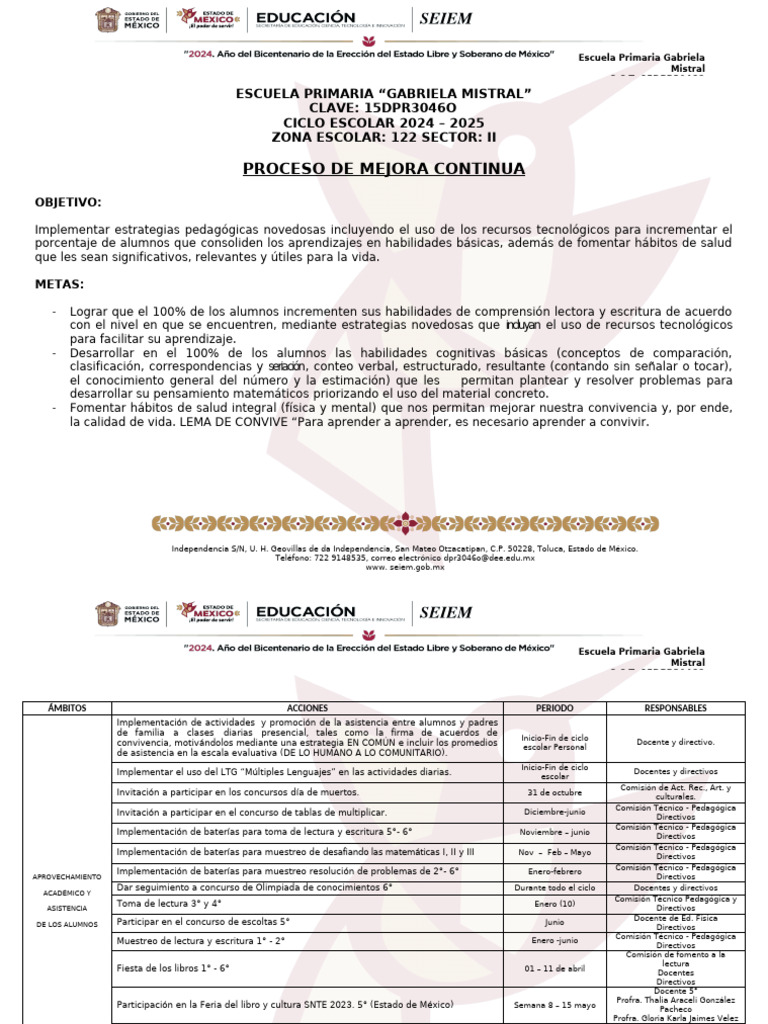 PMC 2024 - 2025 | PDF | Educación primaria | Aprendizaje