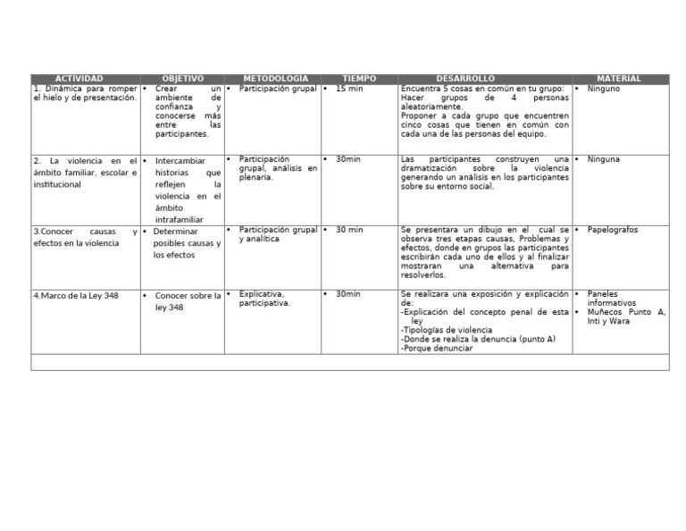 ACTIVIDAD para Los Centros | PDF