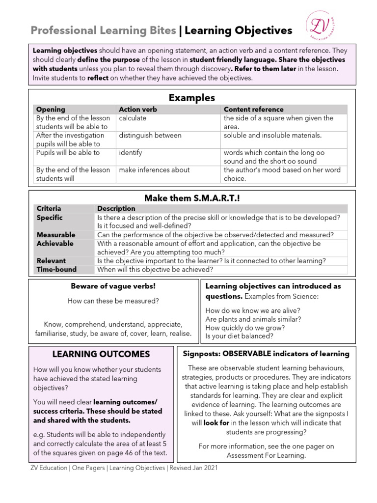 Writing Learning Objectives PLB5 | PDF | Learning | Cognition
