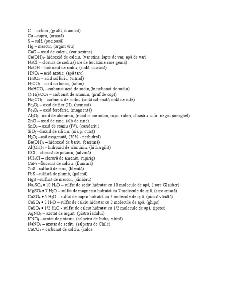 Denumiri Subst Chimice | PDF