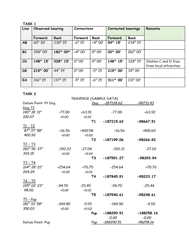 ASSIGNMENT EGS 2202 Revision 2024 (4) | PDF | Applied And Interdisciplinary Physics