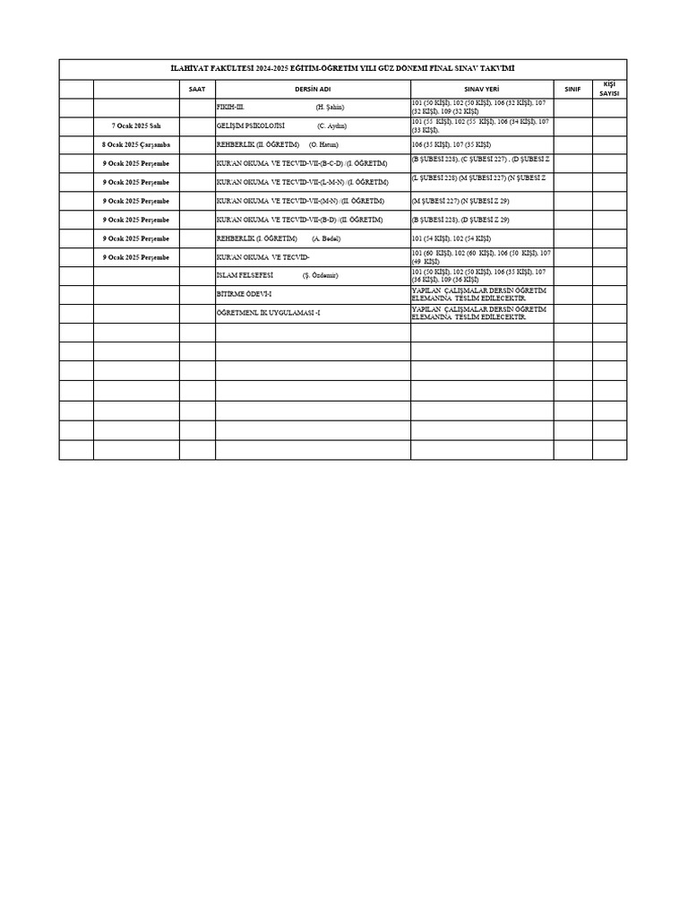 Sinif Sinav Takvimi 2 | PDF