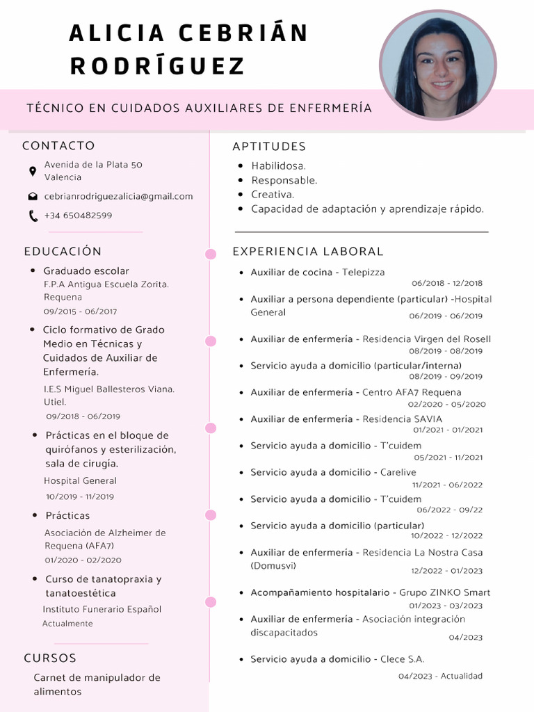 CV Alicia Cebrián | PDF