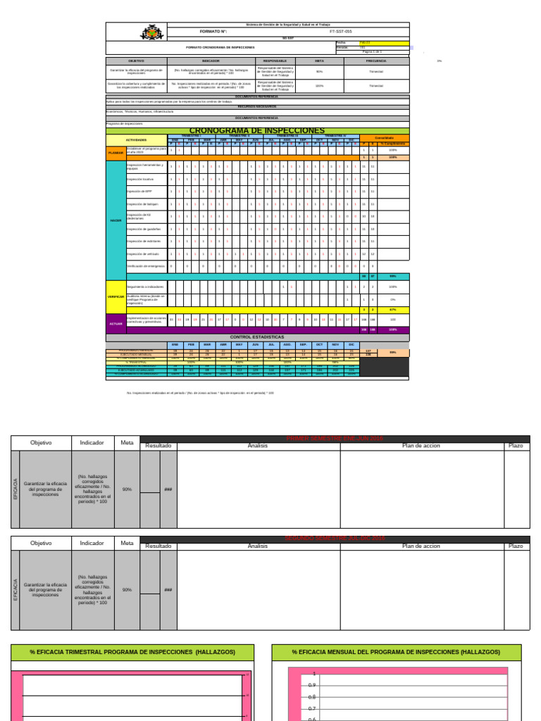 FT-SST-055 cron inspecc | PDF