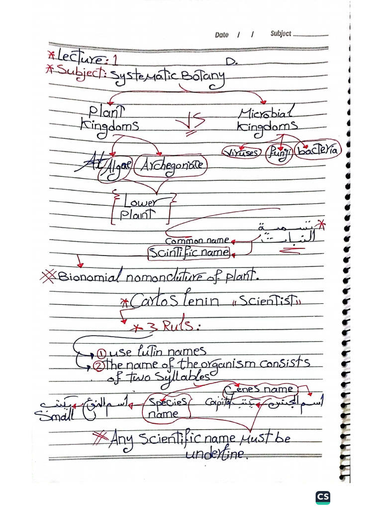 Lecture 1 Systematic Botany | PDF