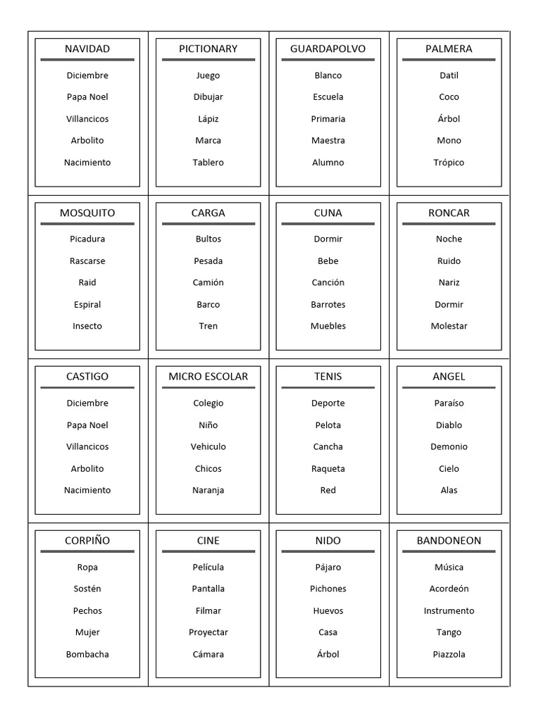 Recopilatorio de Tarjetas para Jugar Al Tabú 1 6 | PDF