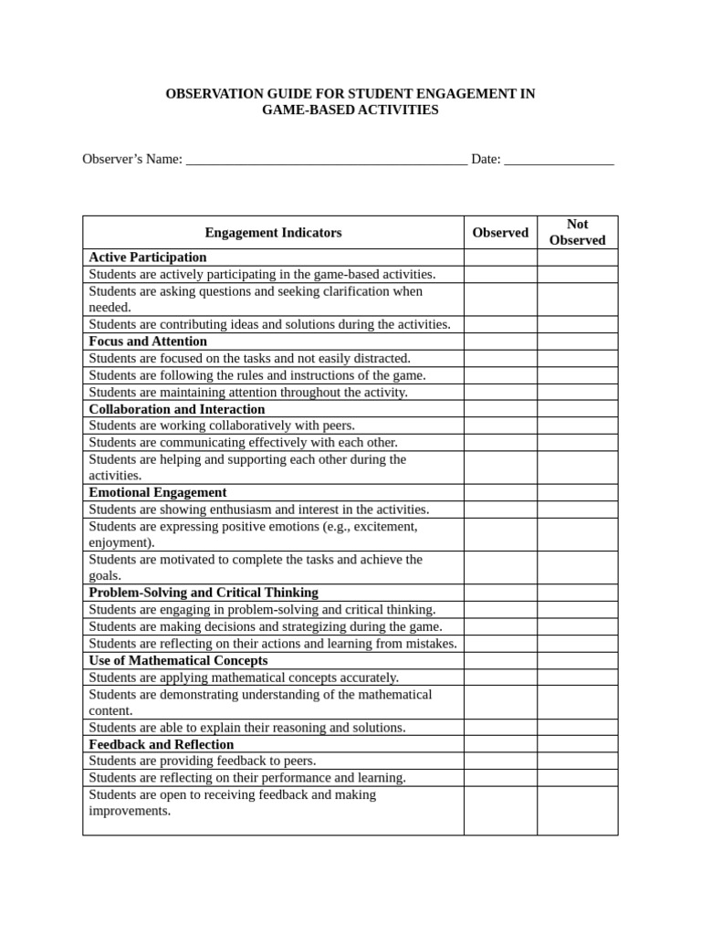 Observation Guide For Student Engagement in Game-Based Activities | PDF