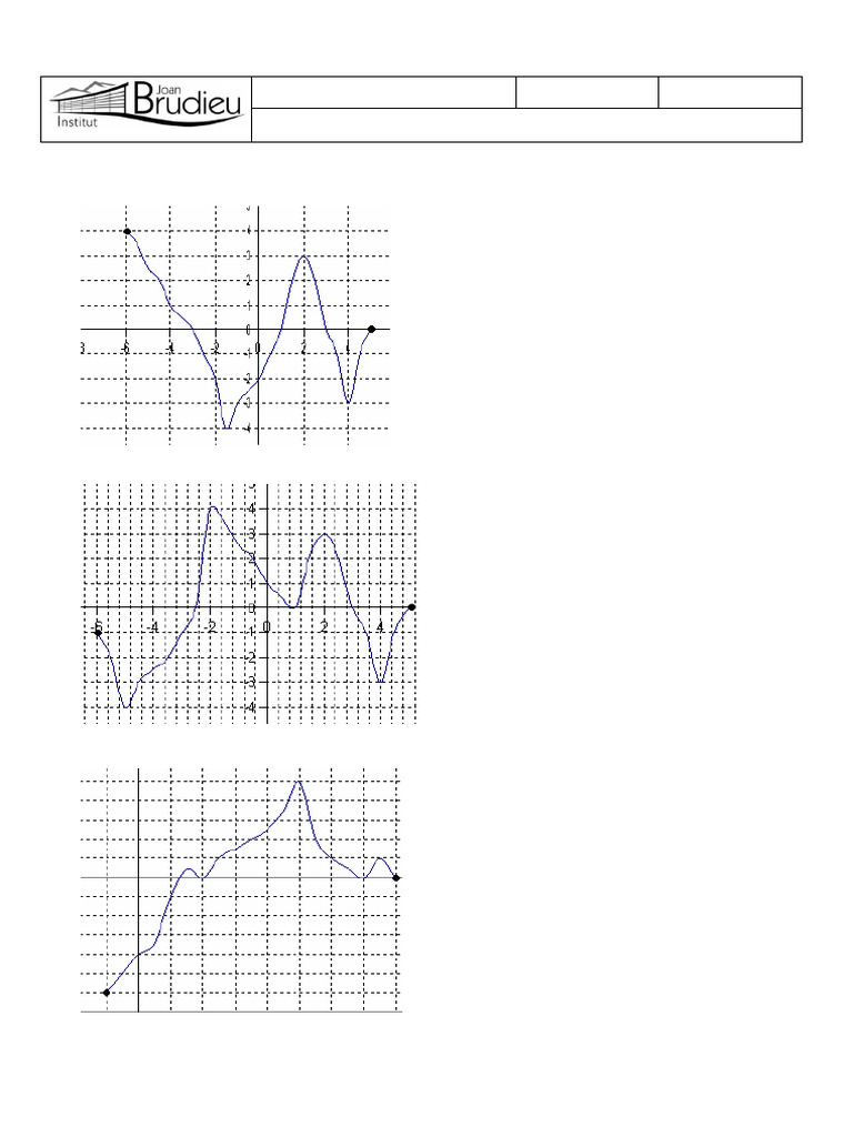 Dossier funcions 23-24 | PDF