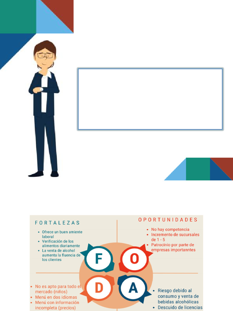 ACT03. KARLALOPEZQUIÑONEZ | PDF