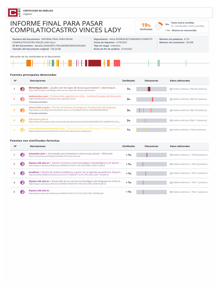 Certificate Report Es Informe Final Para Pasar Compilatiocastro Vinces ...