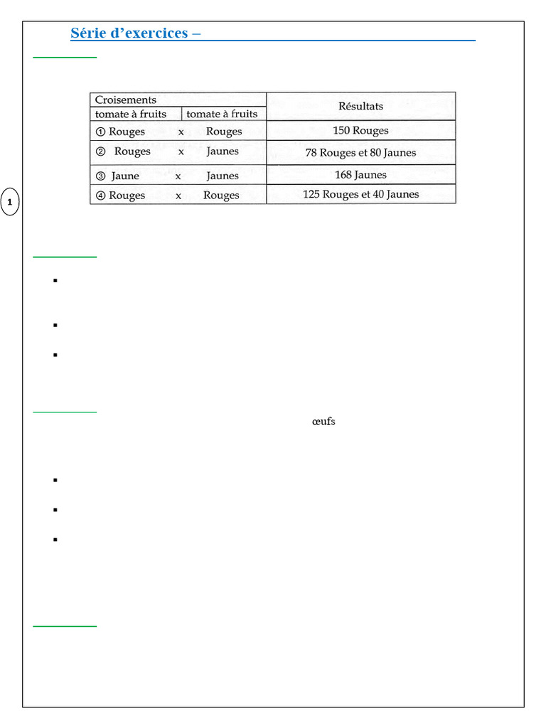 Exercices corrigés sur le monohybridisme | PDF | Hybride (Biologie ...
