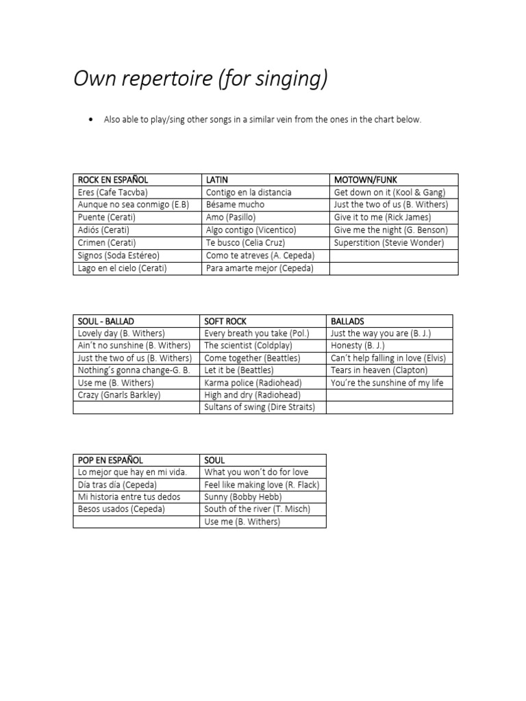 Singing Repertoire | PDF