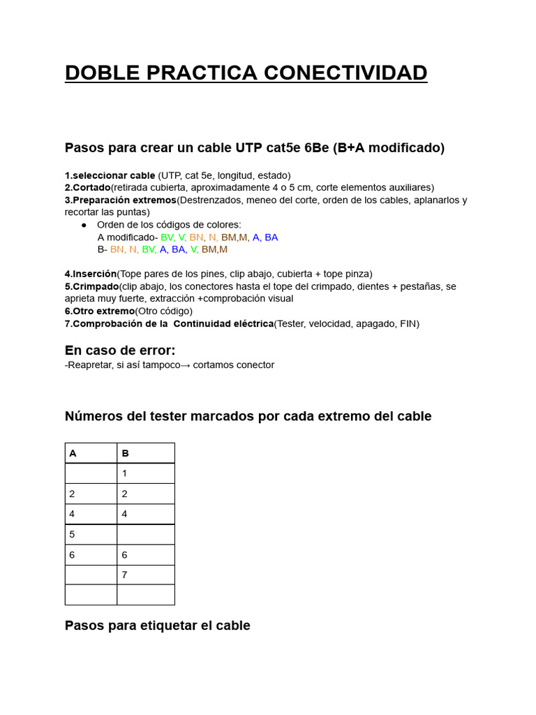 Memoria Doble Práctica Conectividad | PDF | Protocolos de internet | Controlador de interfaz de red