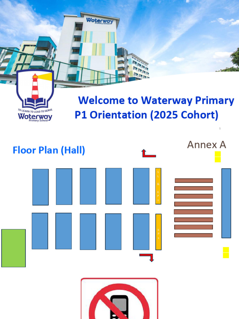 Upload To Website P1 Orientation For 2025 Cohort Consolidated Slides | PDF | Learning | Parenting